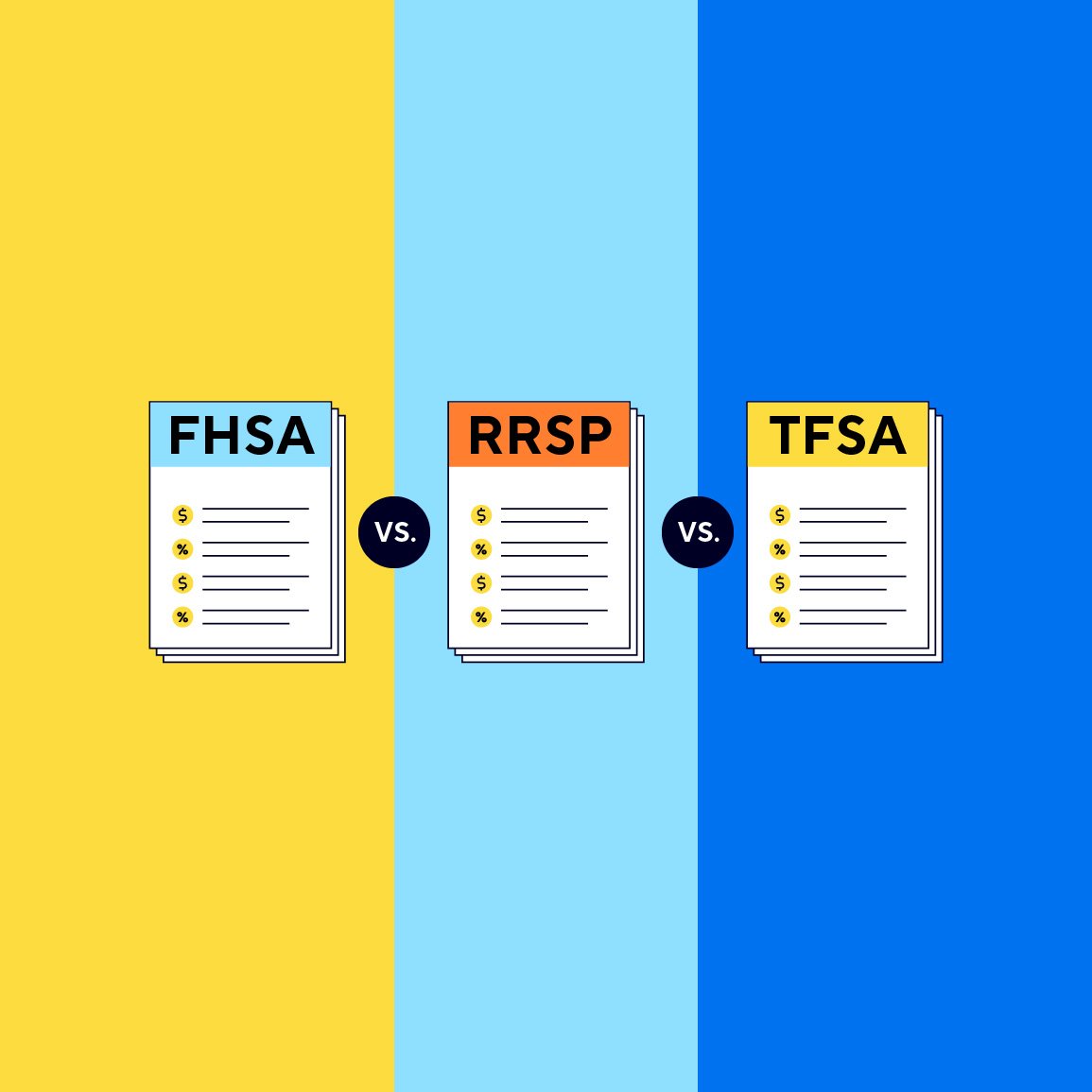 FHSA, RRSP or TFSA? | ATB Financial