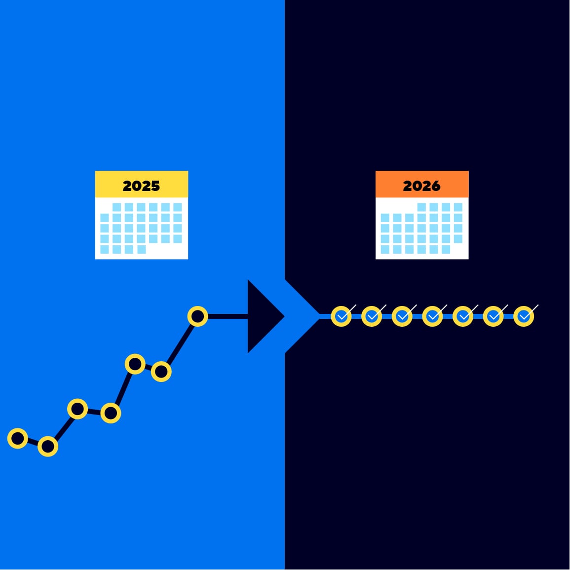 Key themes investors should follow in 2026 | ATB Financial