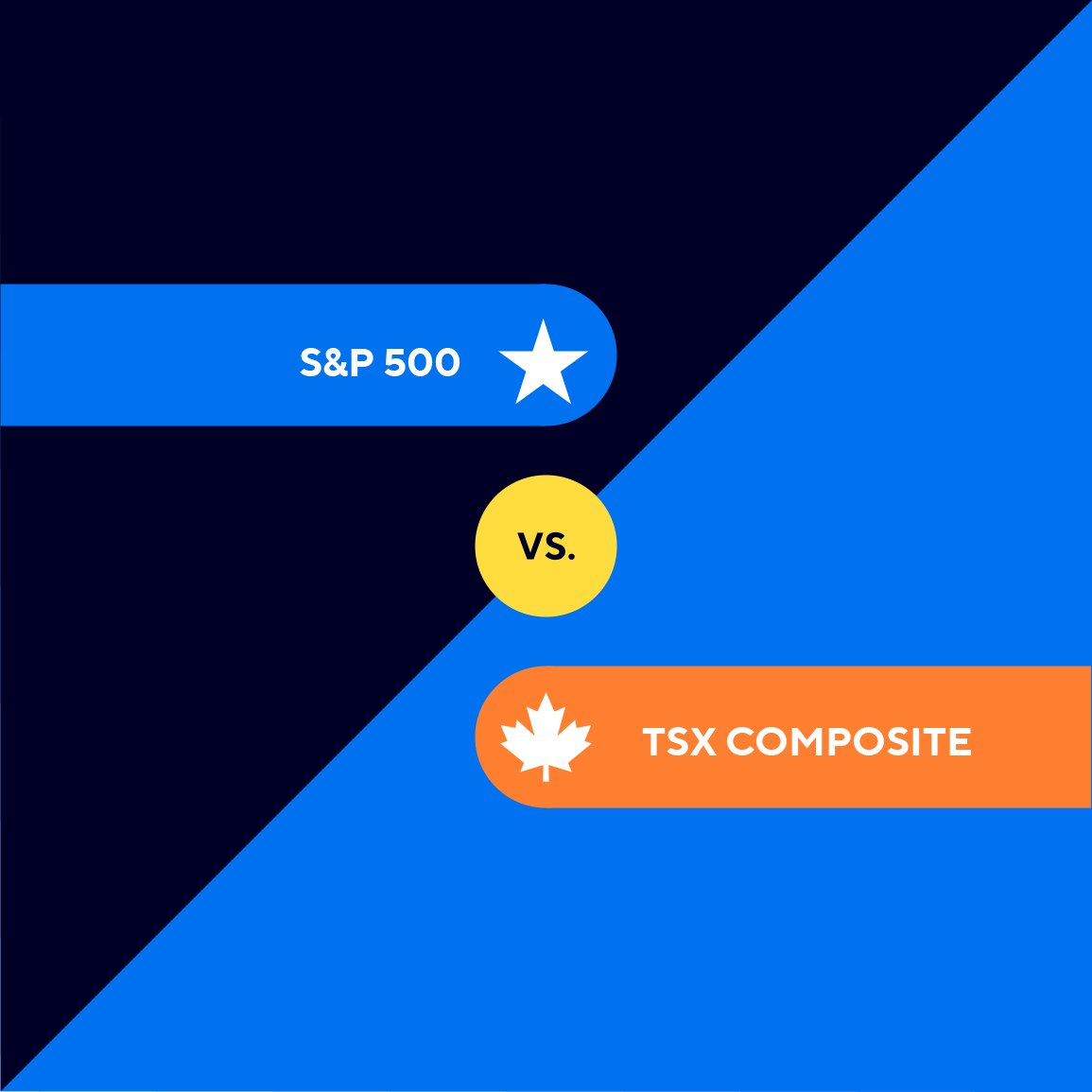 S&P 500 vs. TSX Composite: A 2025 comparison | ATB Financial