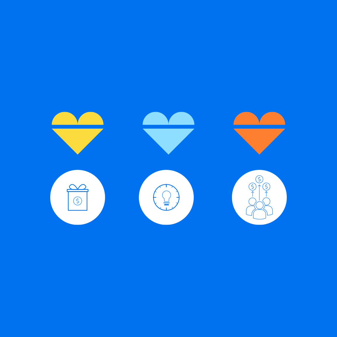 Three ideas for charitable giving in your lifetime | ATB Financial